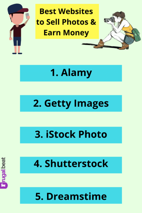 15 PROFITABLE Passive Income Ideas for Introverts