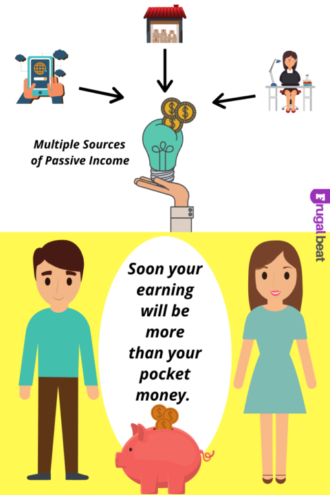37 Money Saving Tips for Teenagers - EXTREMELY EASY